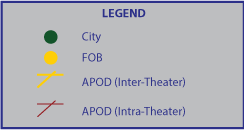 ROC Drills Title Page