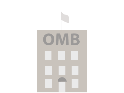 Funds Control and Distribution Steps