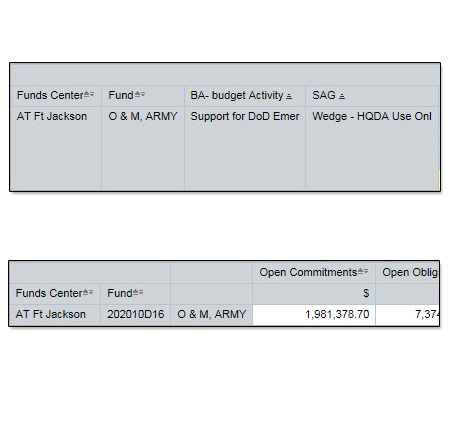 Reports on Execution Status (2 of 2)