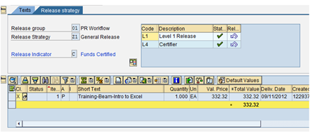 Post Certification PR Modification
