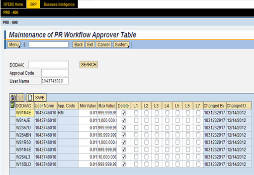LMP Approval Workflow